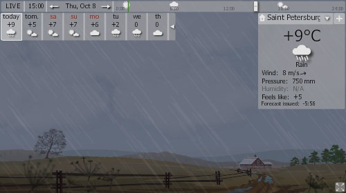 YoWindow – Beautiful weather reports on desktop or screensaver